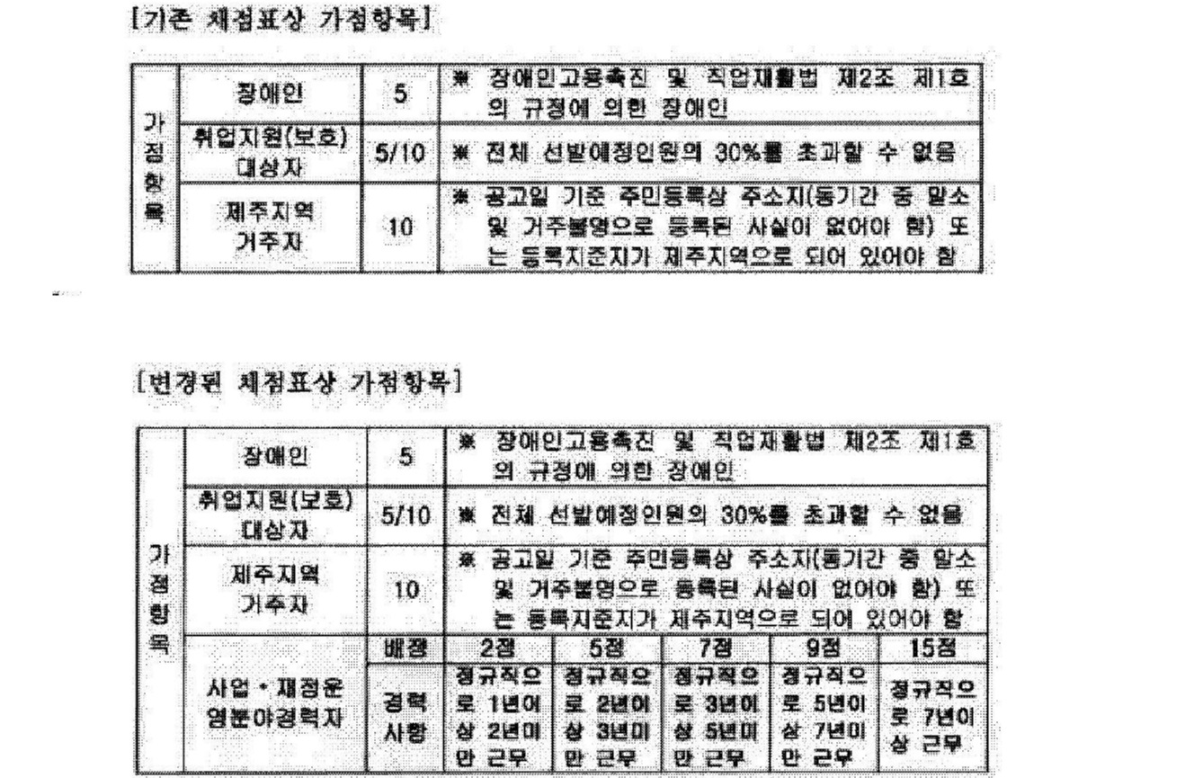 LBOX - 판례 검색은 엘박스에서!